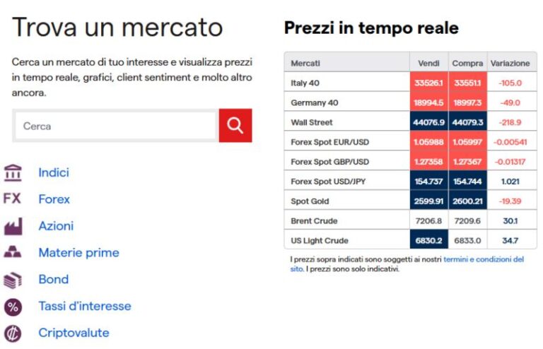 IG recensione e opinioni 2025 - tutto sul broker - RisparmiOggi